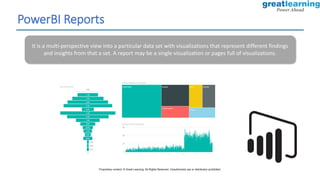 Data Visualization Using PowerBI.pdf | Computer Software and Applications | Computing