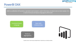 Data Visualization Using PowerBI.pdf