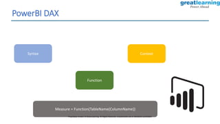 Data Visualization Using PowerBI.pdf