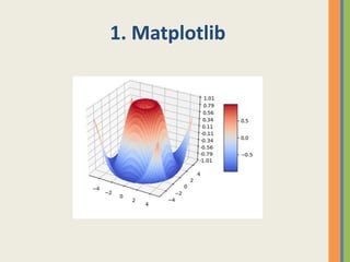 Data visualization using python | PPTX | Technology & Computing
