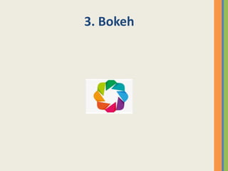 Data visualization using python | PPTX | Technology & Computing