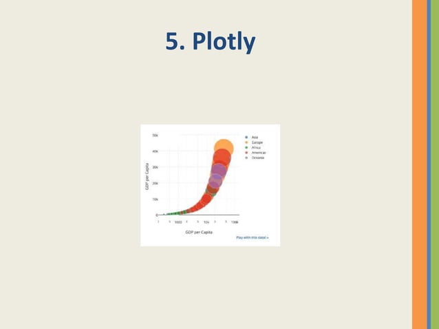 Data visualization using python | PPTX