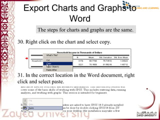data visualization and charts creation using spss.ppt