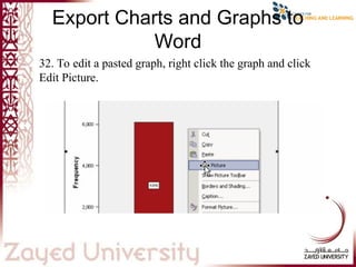 data visualization and charts creation using spss.ppt