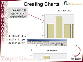 data visualization and charts creation using spss.ppt