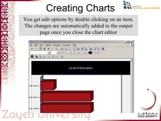 data visualization and charts creation using spss.ppt