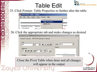 data visualization and charts creation using spss.ppt