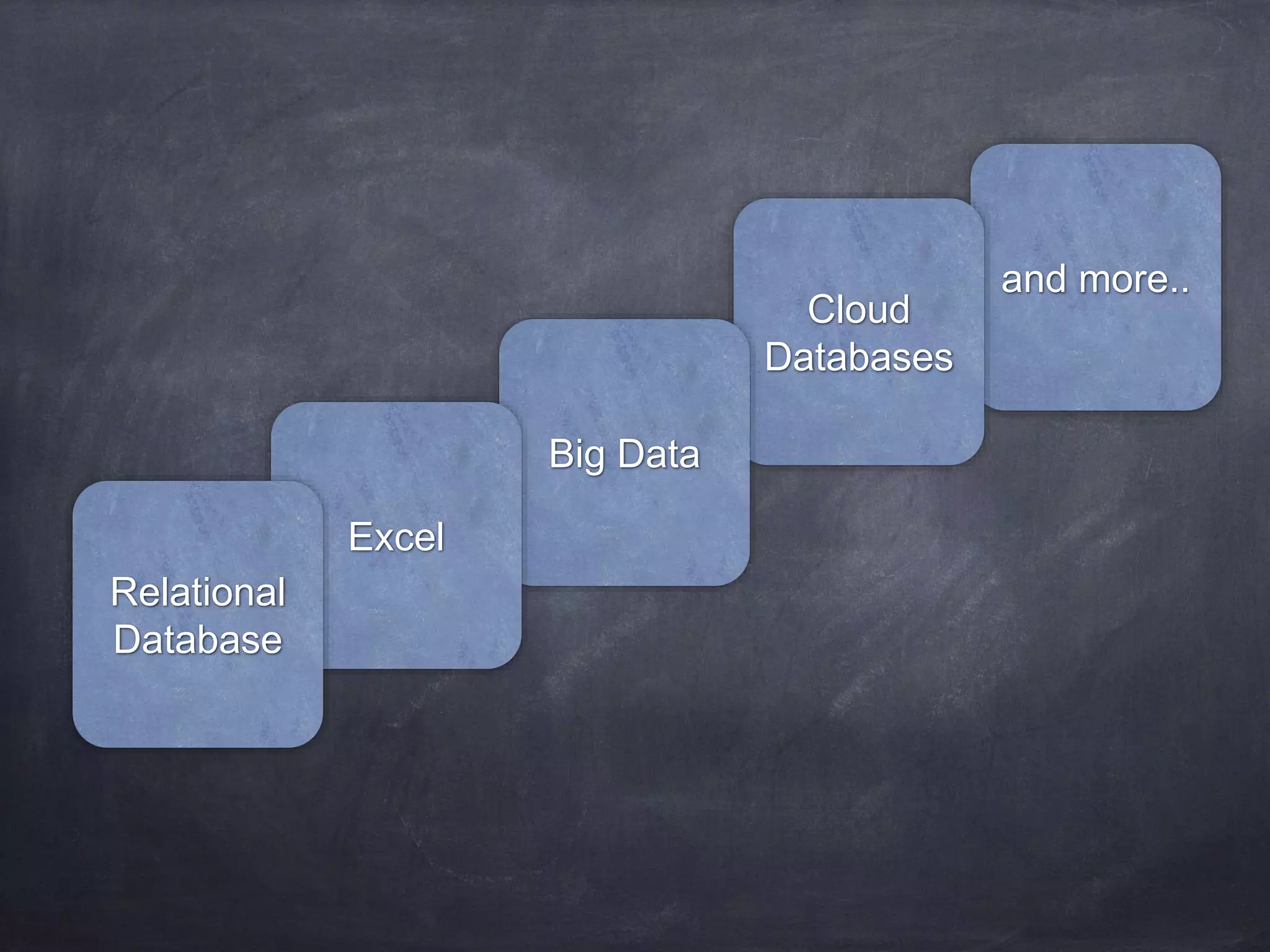 Data Visualization Using Tableau | PPTX