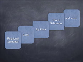 Data Visualization Using Tableau | PPTX