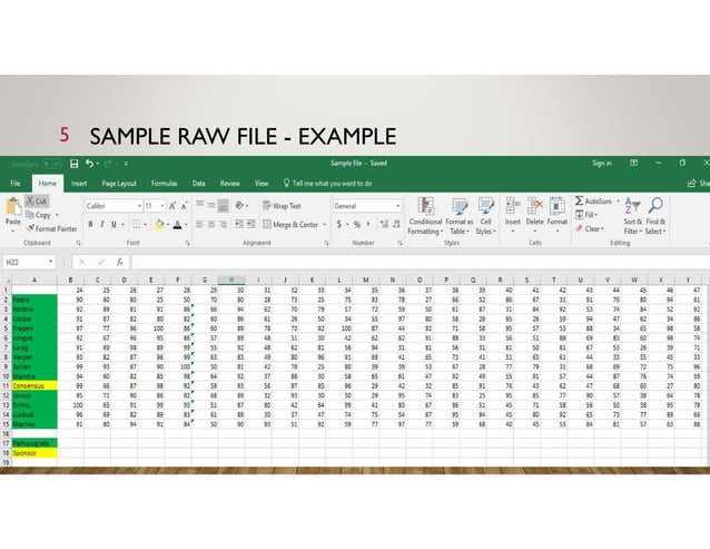 Data Visualization Via Tableau Solving An Excel Problem Ppt 8327