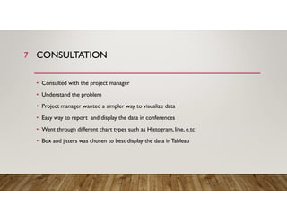 Data visualization via Tableau solving an excel problem | PPT