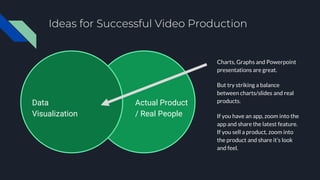 Data visualization & Video Production | PPT
