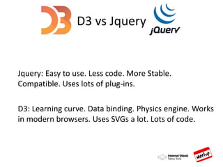 Data visualization with d3 may19 | PPT | Free Download