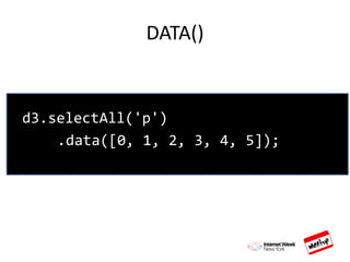 Data visualization with d3 may19 | PPT | Free Download