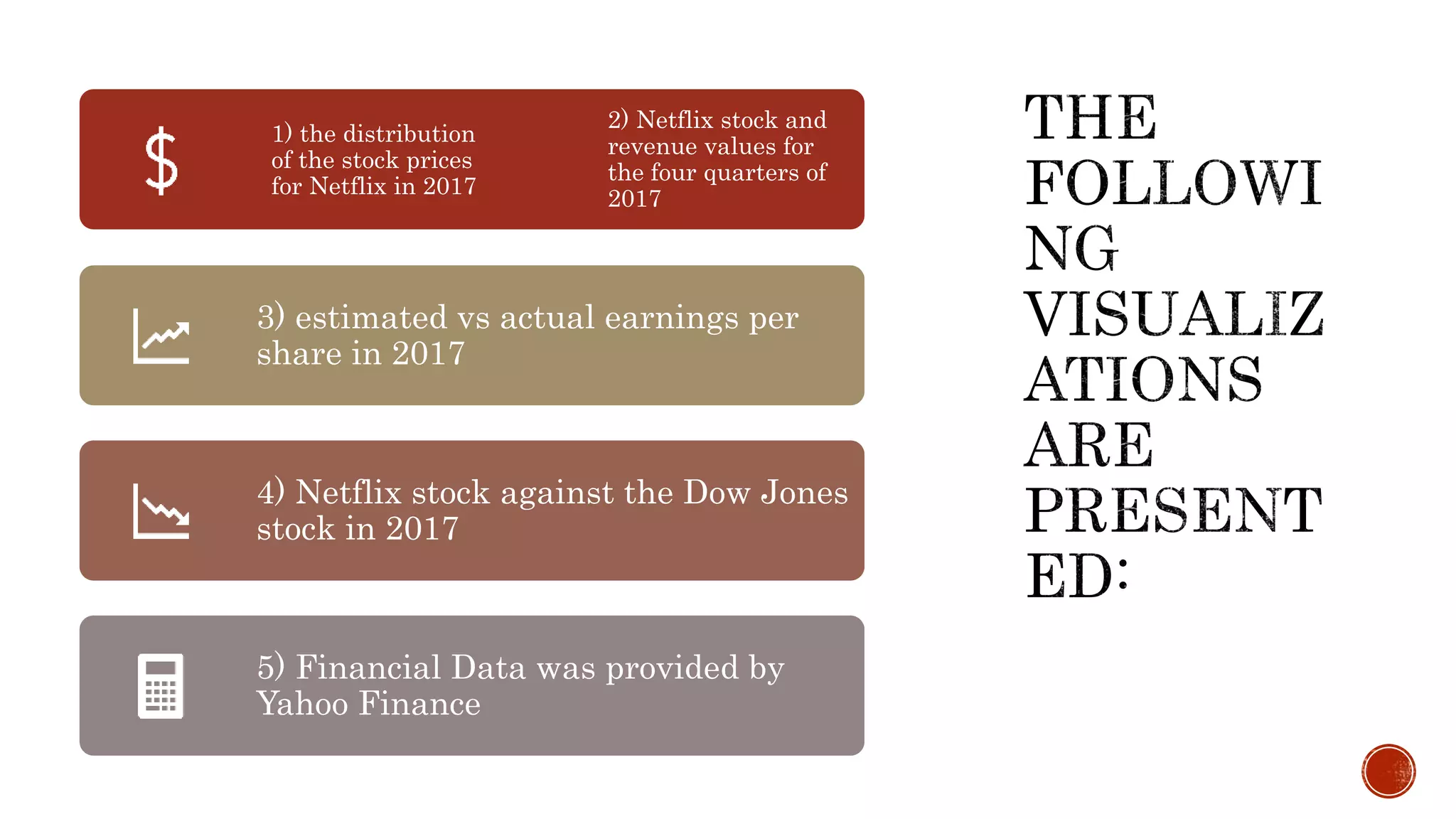 Data visualization of Netflix Stocks | PPT