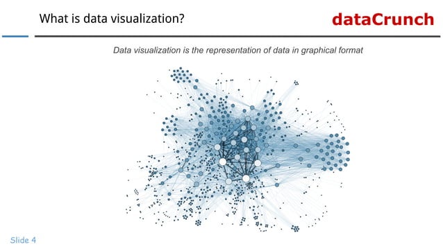 Data Visualization With R | PDF | Graphics Software | Computer Software ...
