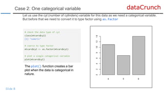 Data Visualization With R: Introduction | PPT