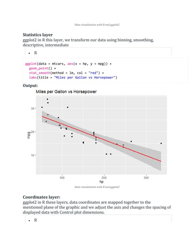 Data visualization with R and ggplot2.docx