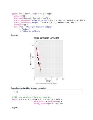 Data visualization with R and ggplot2.docx