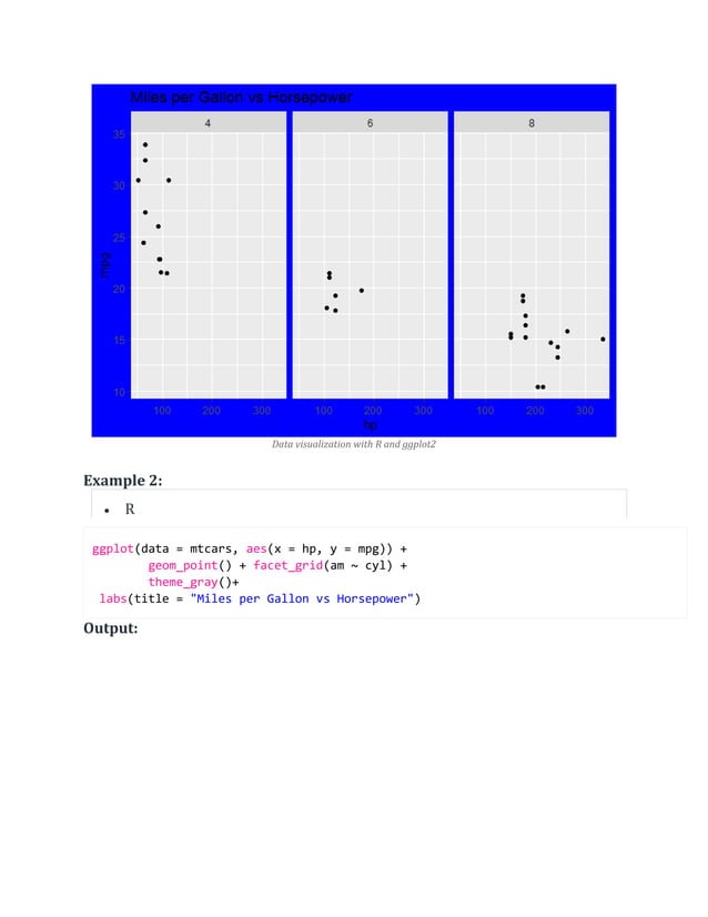 Data visualization with R and ggplot2.docx