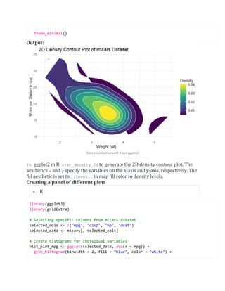 Data visualization with R and ggplot2.docx