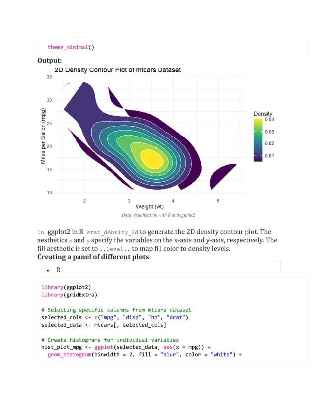 Data visualization with R and ggplot2.docx