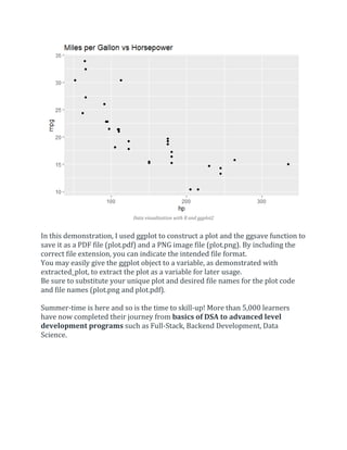 Data visualization with R and ggplot2.docx