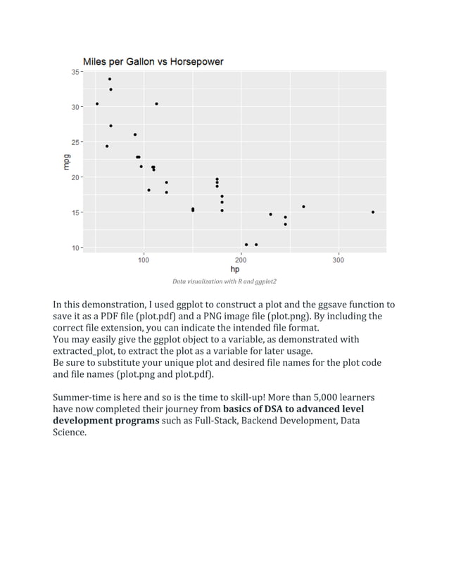 Data visualization with R and ggplot2.docx
