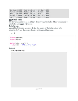 Data visualization with R and ggplot2.docx