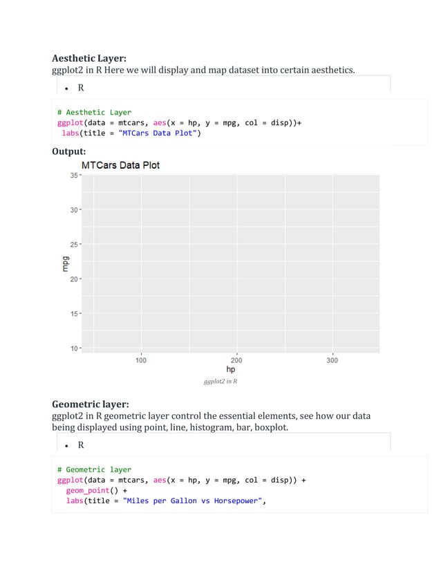 Data visualization with R and ggplot2.docx