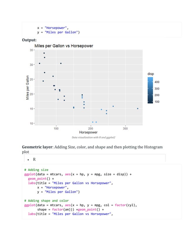 Data visualization with R and ggplot2.docx