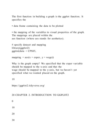 Data visualization with r rob kabacoff2018 09-032 | PDF