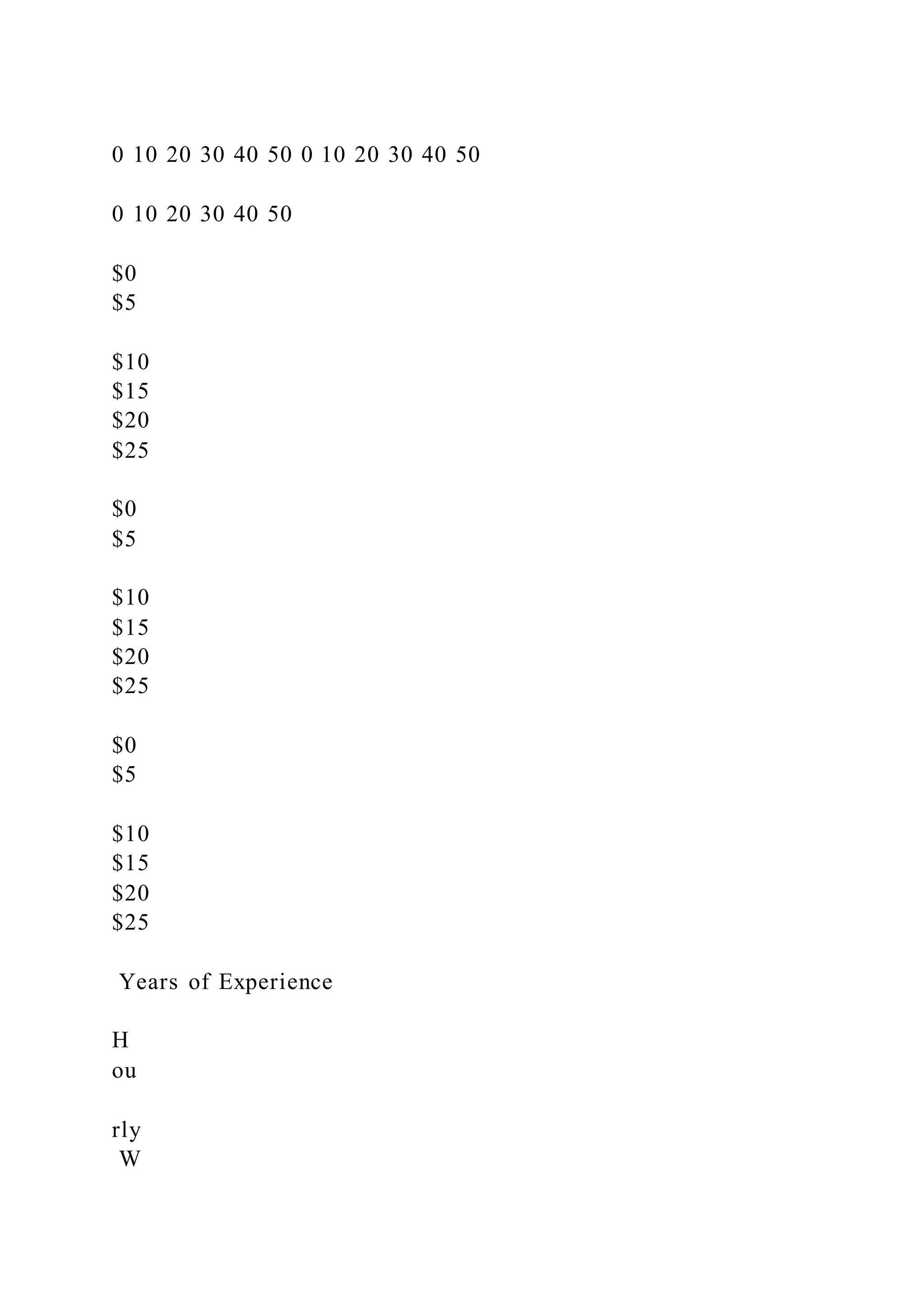 Data Visualization with RRob Kabacoff2018-09-032 | DOCX | Graphics ...