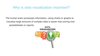 Data visualization with R | PPTX