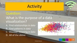 Data visualization with tableau | PPTX