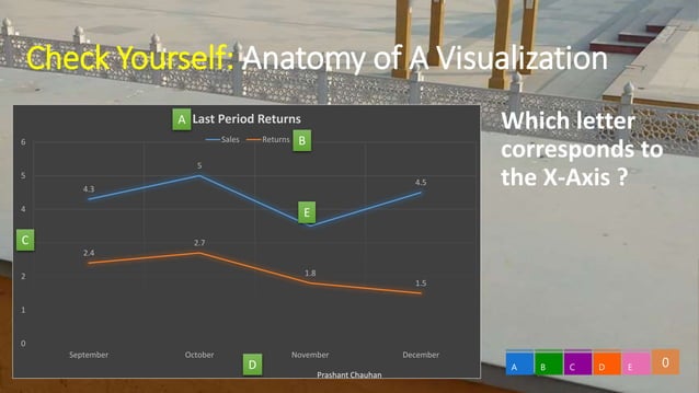 Data visualization with tableau | PPTX | Technology & Computing