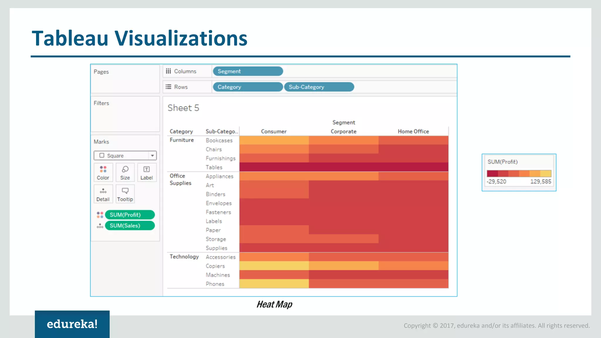 Data Visualization With Tableau | Edureka | PDF