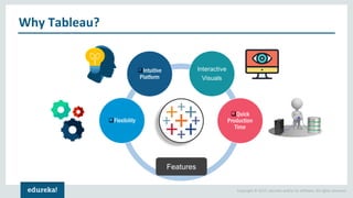 Data Visualization With Tableau | Edureka | PDF