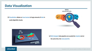 Data Visualization With Tableau | Edureka | PDF