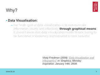 Visualising Knowledge: Why? What? How? | PPT