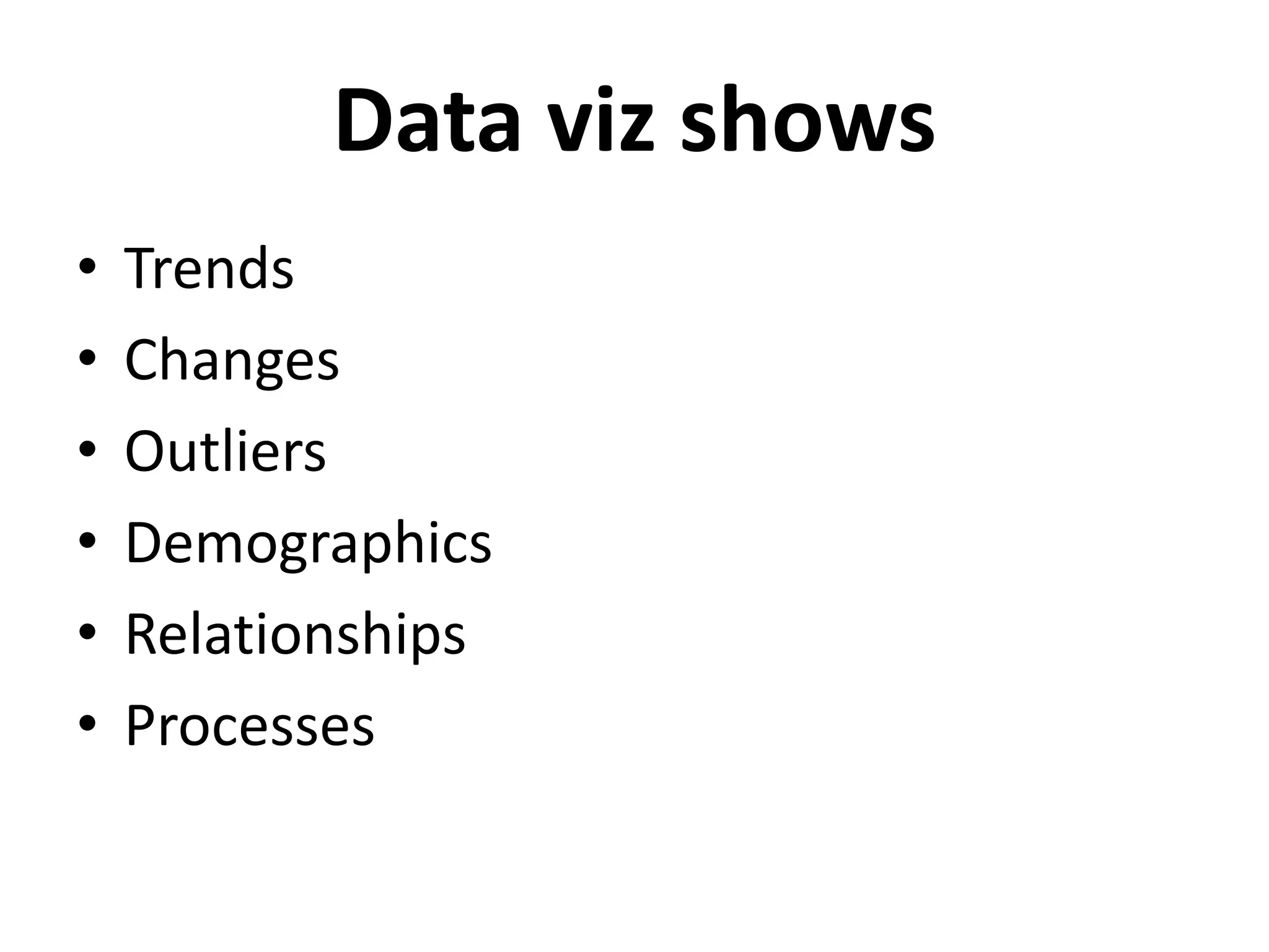 Data Visualization In Storytelling Ppt