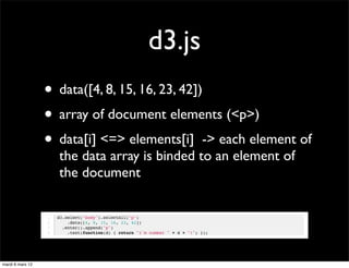Appli légère avec d3.js, sinatra, elasticsearch et capucine | PPT