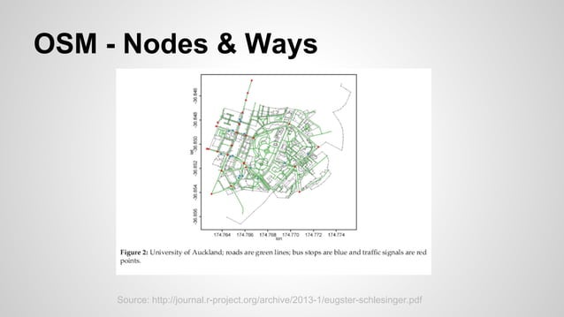 Visualizing Data Using Maps | PPT