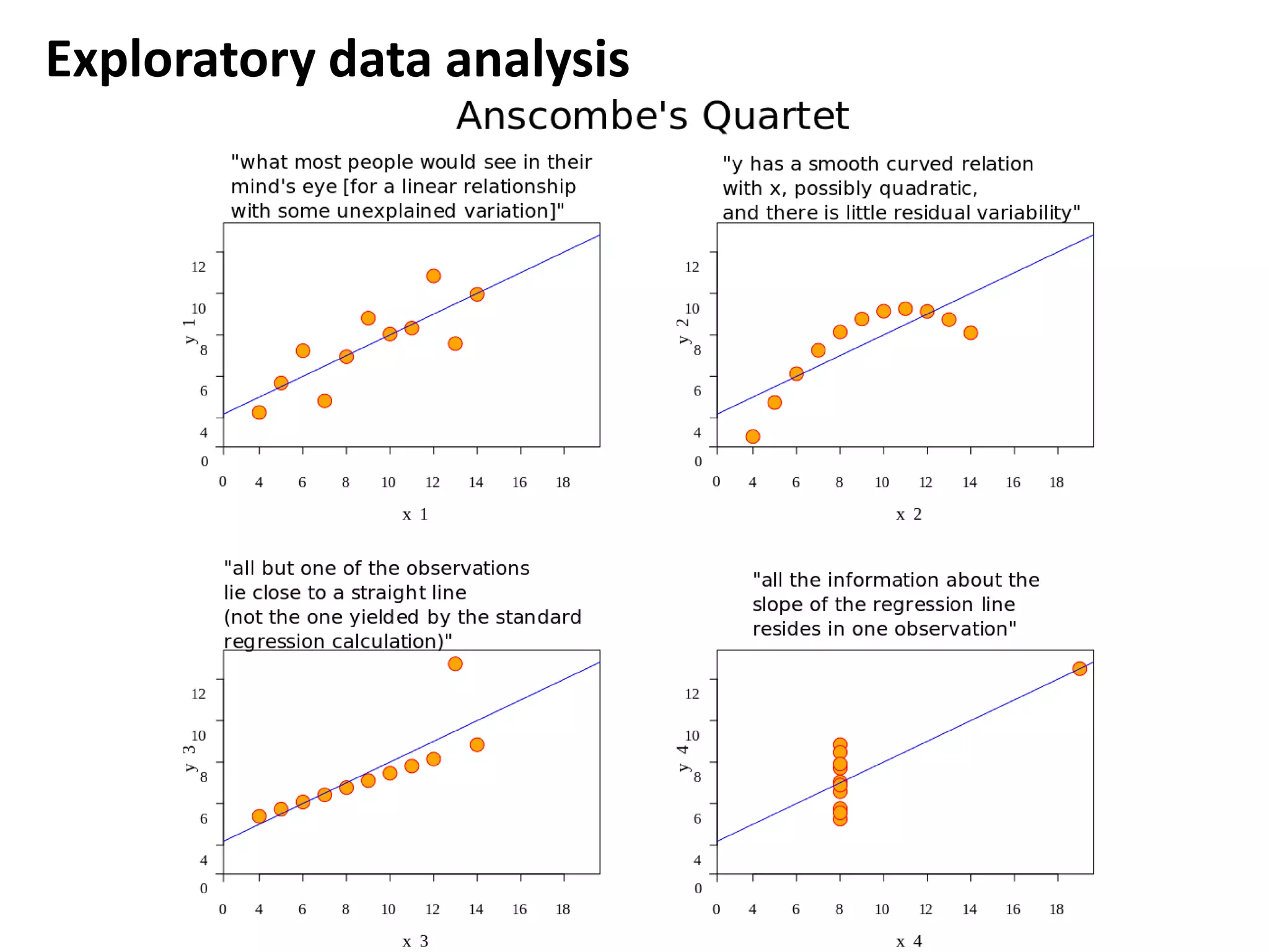 Data Visualization In Data Science Pdf Databases Computer Software And Applications