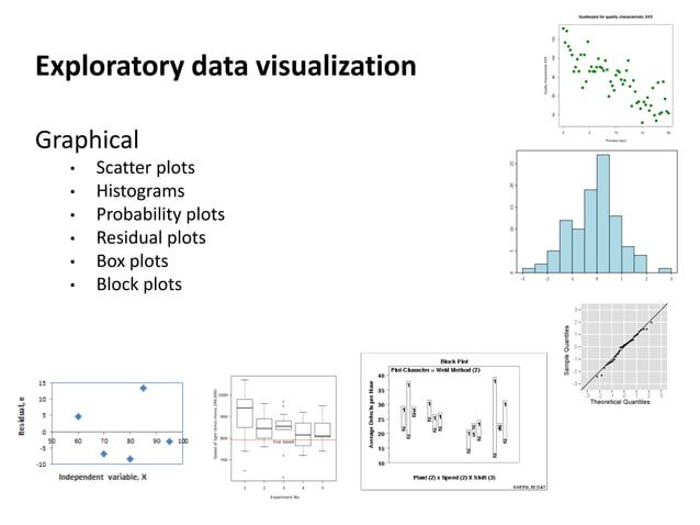 Data Visualization in Data Science | PDF | Databases | Computer Software and Applications