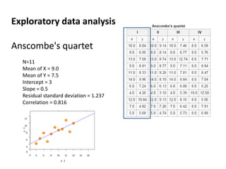 Data Visualization in Data Science | PDF