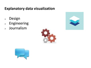 Data Visualization in Data Science | PDF