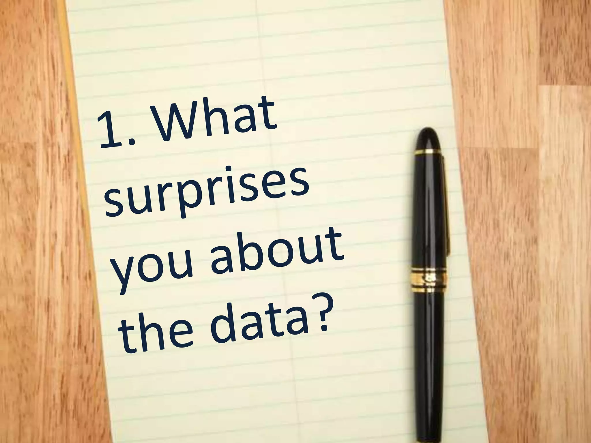 Data Placemats: A DataViz Technique to Improve Stakeholder ...