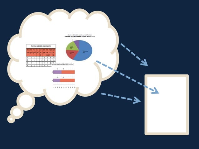 Data Placemats: A DataViz Technique to Improve Stakeholder ...