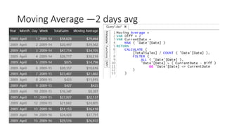 DAX as Power BI Visualization Weapon | PPTX